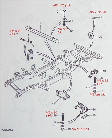 Land Rover Defender 110 Chassis Metric Bolt & Nut Kit - Stig Fasteners Ltd